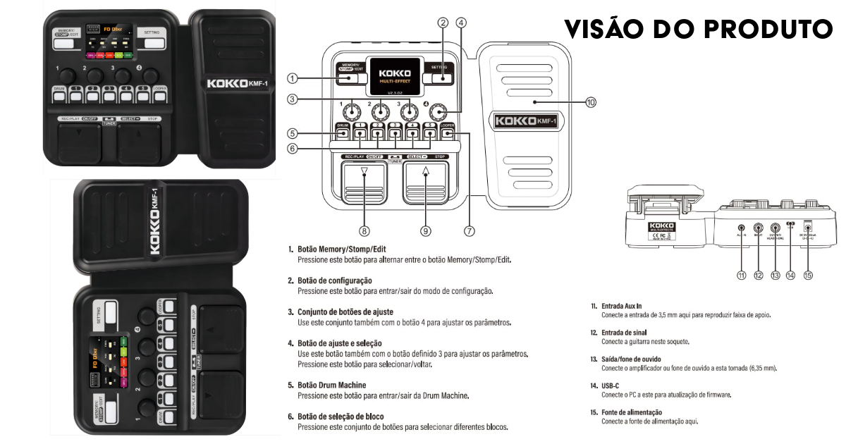 Melhores Pedaleiras de Guitarra: Guia Completo sobre as 12 Melhores ...