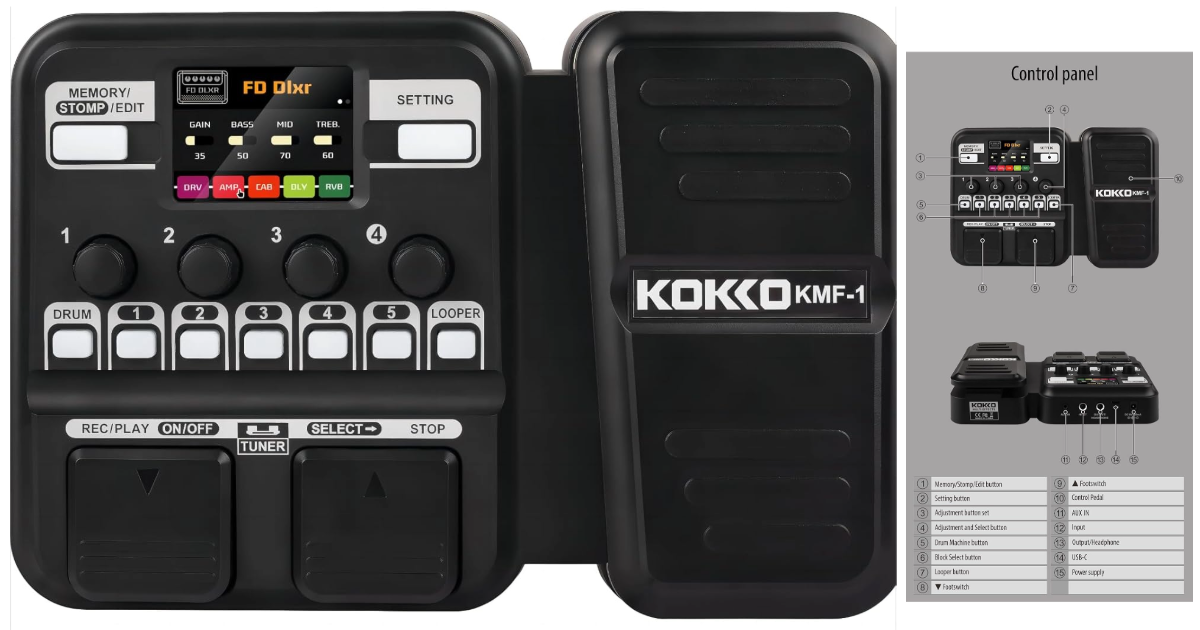 Melhores Pedaleiras de Guitarra: Guia Completo sobre as 12 Melhores ...